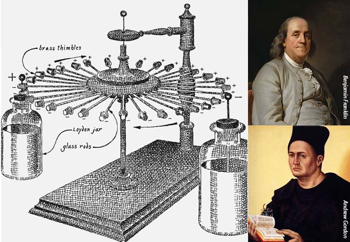 Електрическият скутер преди и сега - Електри4ката